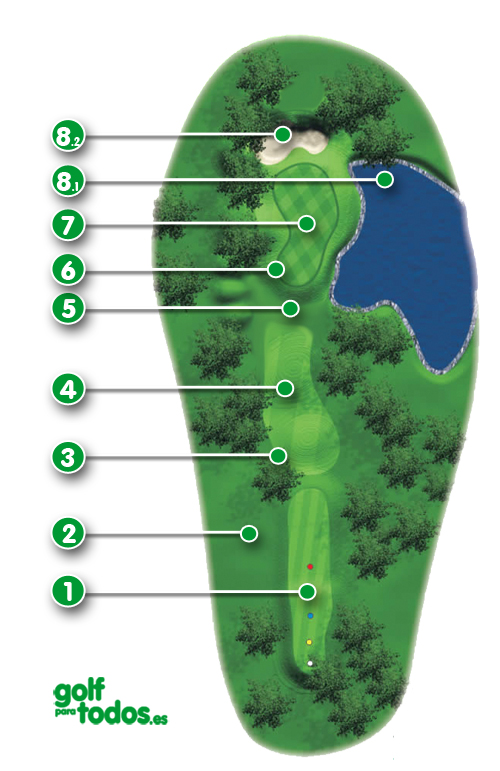 Golf para principiantes, conocer el campo de golf, tipos de hoyos y de ...